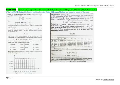 solution math numerical notes matlab code of partial differential
