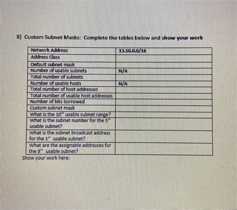 Solved 8 Custom Subnet Masks Complete The Tables Below And