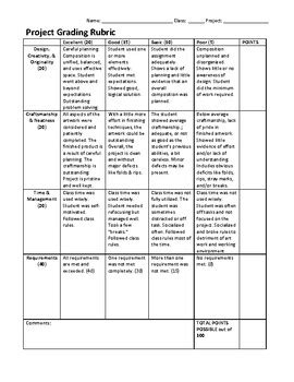 Project Grading Rubric EDITABLE By Art With Mrs Bauer TpT