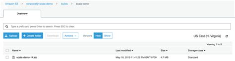 How To Integrate Restful Apis Into Cicd Pipelines Inapps Technology