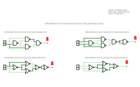 CircuitVerse XOR XNOR USING UNIVERSAL GATES