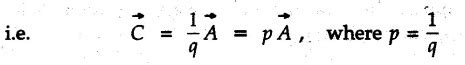Multiplication Of Vector By A Scalar