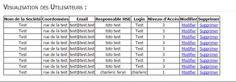 Menu Déroulant Dans Un Tableau Html Possible Ou Pas Par Charleric