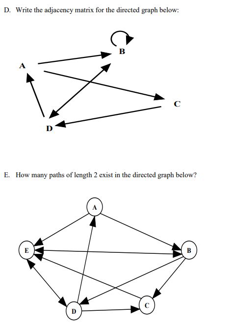 Solved D Write The Adjacency Matrix For The Directed Graph Chegg