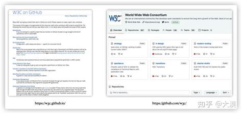 我认识的 w3c 规范 知乎
