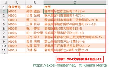 【関数】対象データの任意の位置から指定した数の文字列を抽出できる「mid」の使い方 Excelを制する者は人生を制す