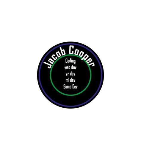 Review And Provide Feedback About Your Javascript Or Python Code By Jacobcooper899 Fiverr