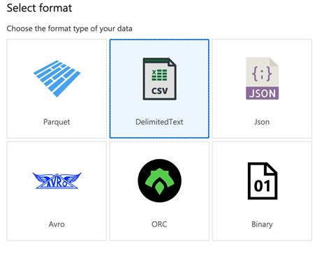 Move Data From On Premise Sql Server To Azure Blob Storage Using Azure