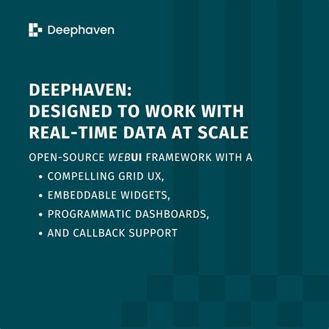 deephaven data labs on linkedin deephaven livedataframes