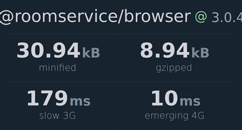 Roomservicebrowser Bundlephobia