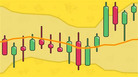 Bb Strategies And How To Use It In Crypto Trading Tradesanta