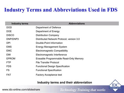 Design Of Industrial Automation Functional Specifications For Plcs Dcss And Scada Systems Ppt