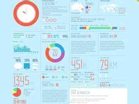 Best Dashboard Examples Ideas Dashboard Examples Data Visualization Dashboard