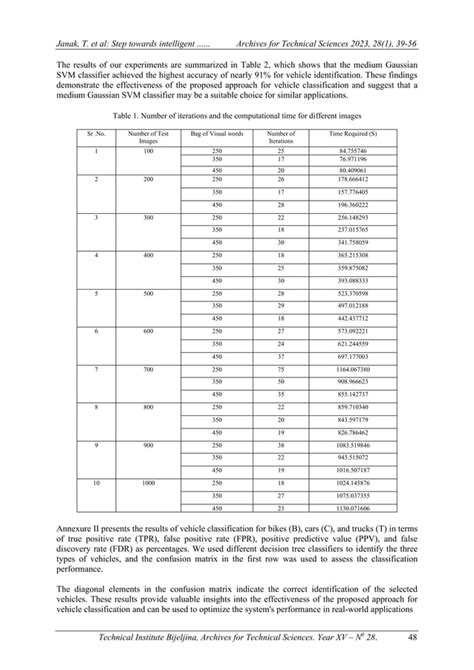 Step Towards Intelligent Transportation System With Vehicle Classification And Recognition Using