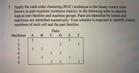 Solved 1 Apply The Rank Order Clustering Roc Technique To