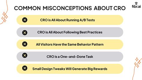 Ultimate Guide To Conversion Rate Optimization Cro Ppt