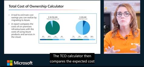 Azuretraining Microsoftazure Cloudcomputing Azurefundamentals