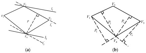 Remote Sensing Free Full Text R Dfs A Coverage Path Planning Approach Based On Region