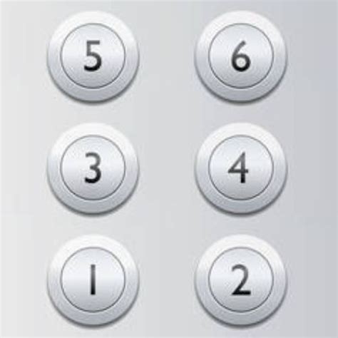 Ultimate Guide To Elevator Buttons