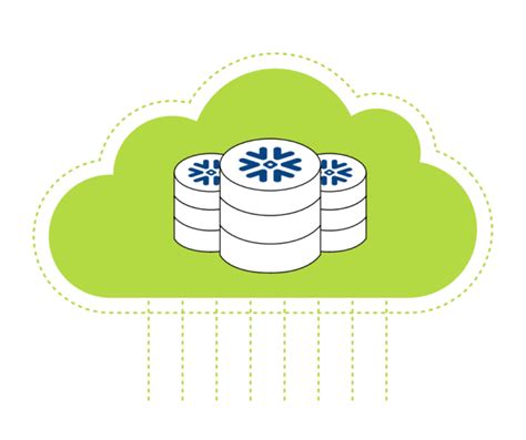 Unraveling Semi Structured Data With Snowflake Kipiai Explore More