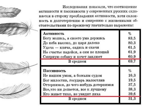 Русский национальный характер - презентация онлайн