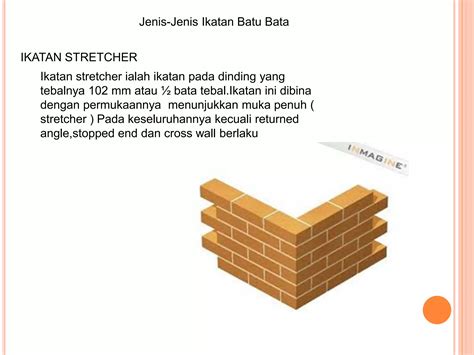 The Basic Bbuilding Block Ppt