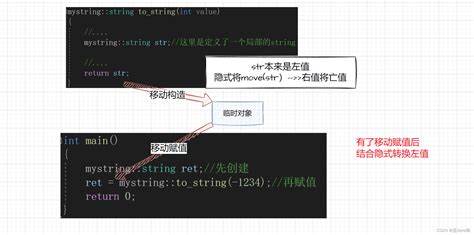 C进阶：c11列表初始化、右值引用与移动构造移动赋值、可变参数模版args、lambda表达式、function包装器