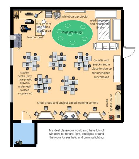 Adriannas Classroom Layout Edrawmax Template Adriannas Classroom Layout Edrawmax Template
