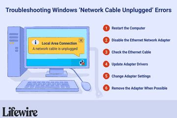 How To Network A Printer