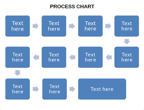 Flow Chart Quiz Maker LyndsayLilla