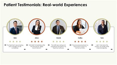 Intracavitary Fibroids PPT Guidelines ACP PPT Sample