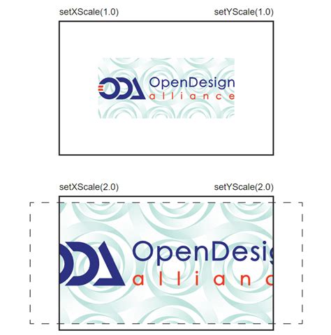 Work With View Backgrounds Open Design Alliance
