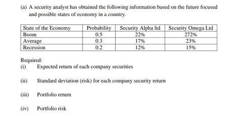 Solved A A Security Analyst Has Obtained The Following Chegg Com