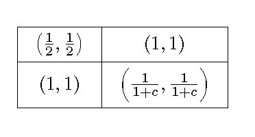 Automatically Setting Table Row Height TeX LaTeX Stack Exchange