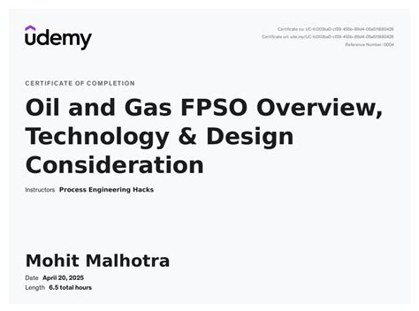 Udemy Course Completion Certificate Capt Mohit Malhotra