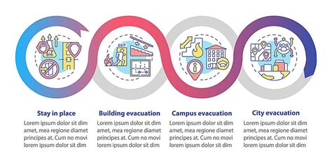 Types Of Cyberattacks Loop Infographic Template Sequence Vector Element