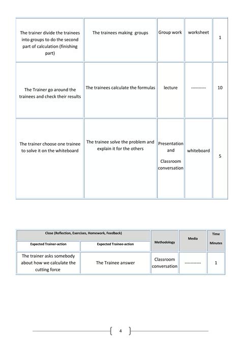Lesson Plan Cutting Force Pdf