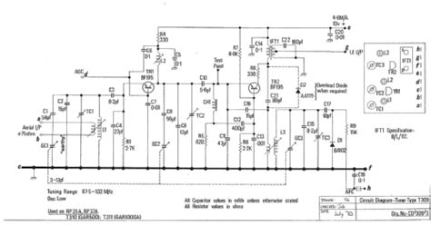 Sovereign Ii Rp25a Radio Hacker Radio Ltd Maidenhead Build