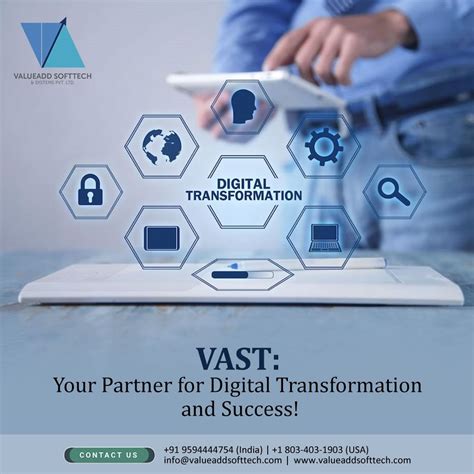 Valueadd Softtech And Systems Pvt Ltd On Linkedin Valueaddsofttech Software Technology Java