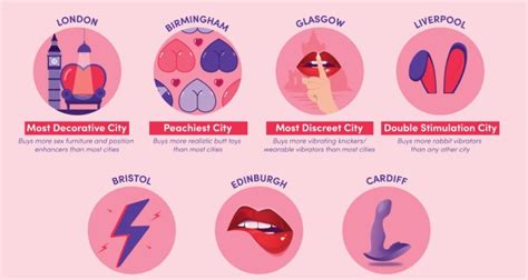 Content Curated Issue Search Valley