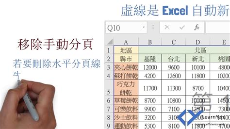 Excel 如何分頁 Youtube