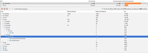 Android Dependency Missing But Exists In Apk How Stack Overflow