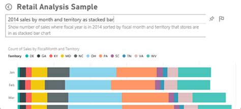 Power Bi Horizontal Bar Chart With Line MachelleAthon