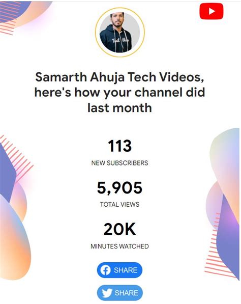 Samarth Ahuja On Linkedin Salesforce Youtube