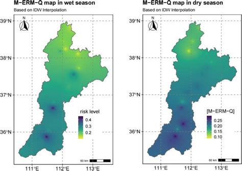 The M Erm Q Values In The Sediments Of The Fenhe River Download Scientific Diagram