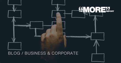 Choosing The Right Entity Structure For Your New Business