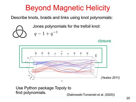 Methods For Quantifying Magnetic Field Topology Pdf