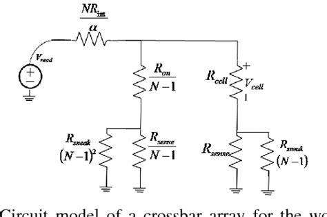 Figure 3 From Design Models Of Resistive Crossbar Arrays With Selector