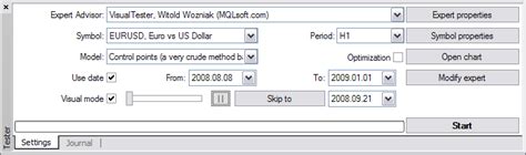 How To Determine If An Indicator Is Suitable For Expert Advisors Mqlsoft Mql Programming