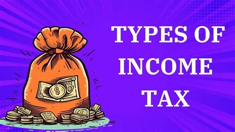 Navigating The Tax Landscape Exploring Types Of Income Tax